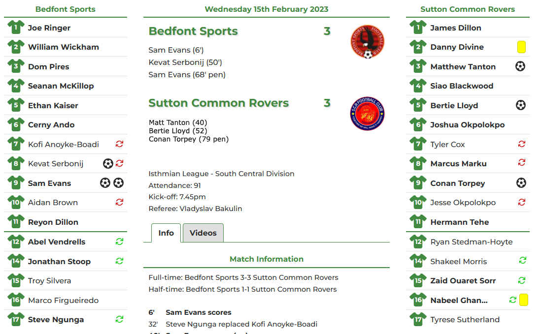 POINT SECURED AT BEDFONT – Sutton Common Rovers FC