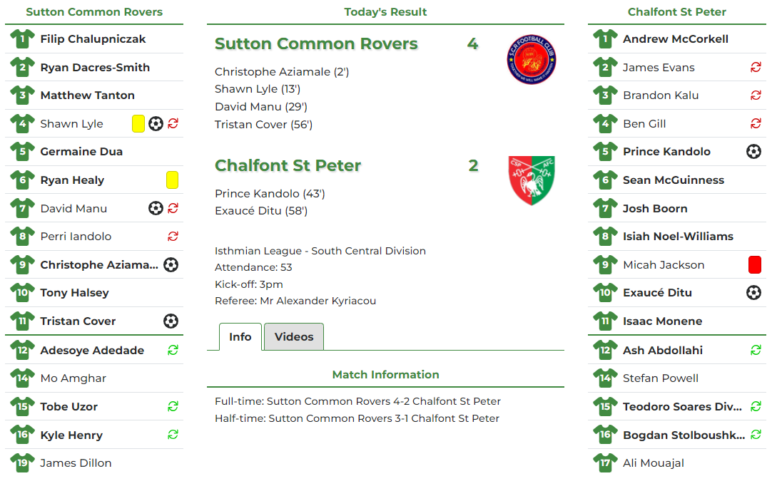 News – Sutton Common Rovers FC